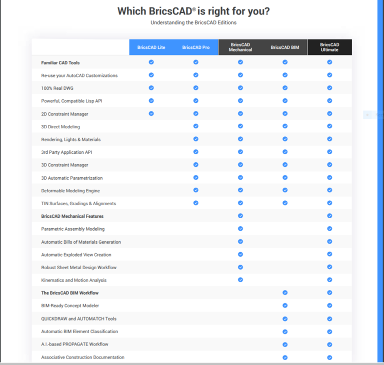 BricsCAD Pro - 2D & 3D CAD with Civil 3D Tools - Home of BricsCAD ...