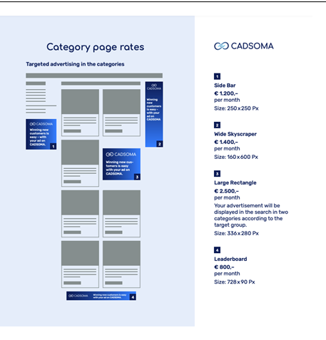 CADSOMA March 2023 Update
